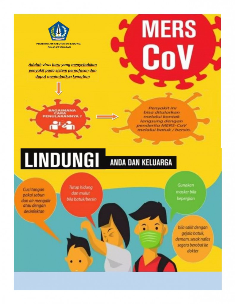 Mers CoV | Diskes Badung